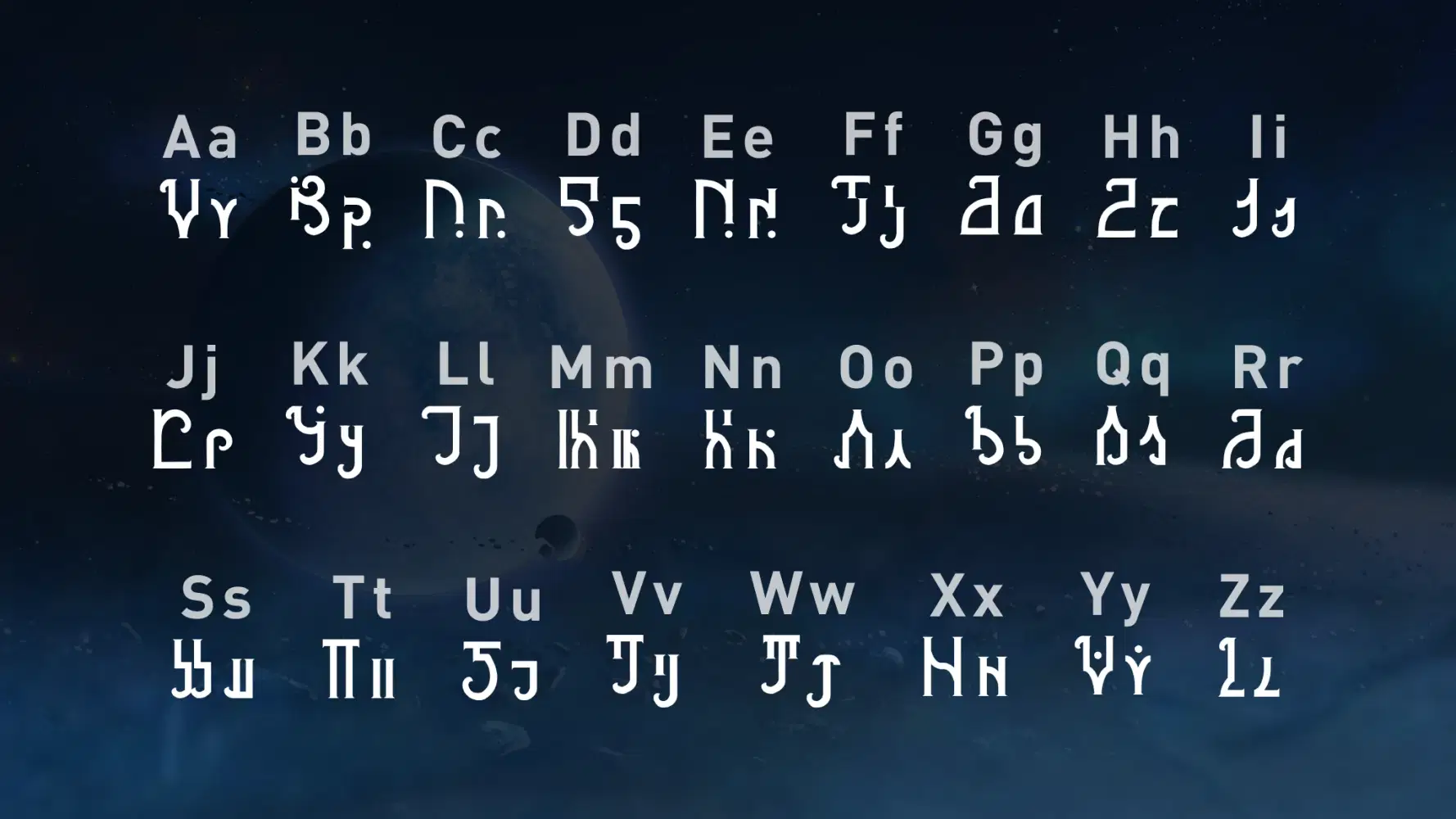 celestial letters dnd