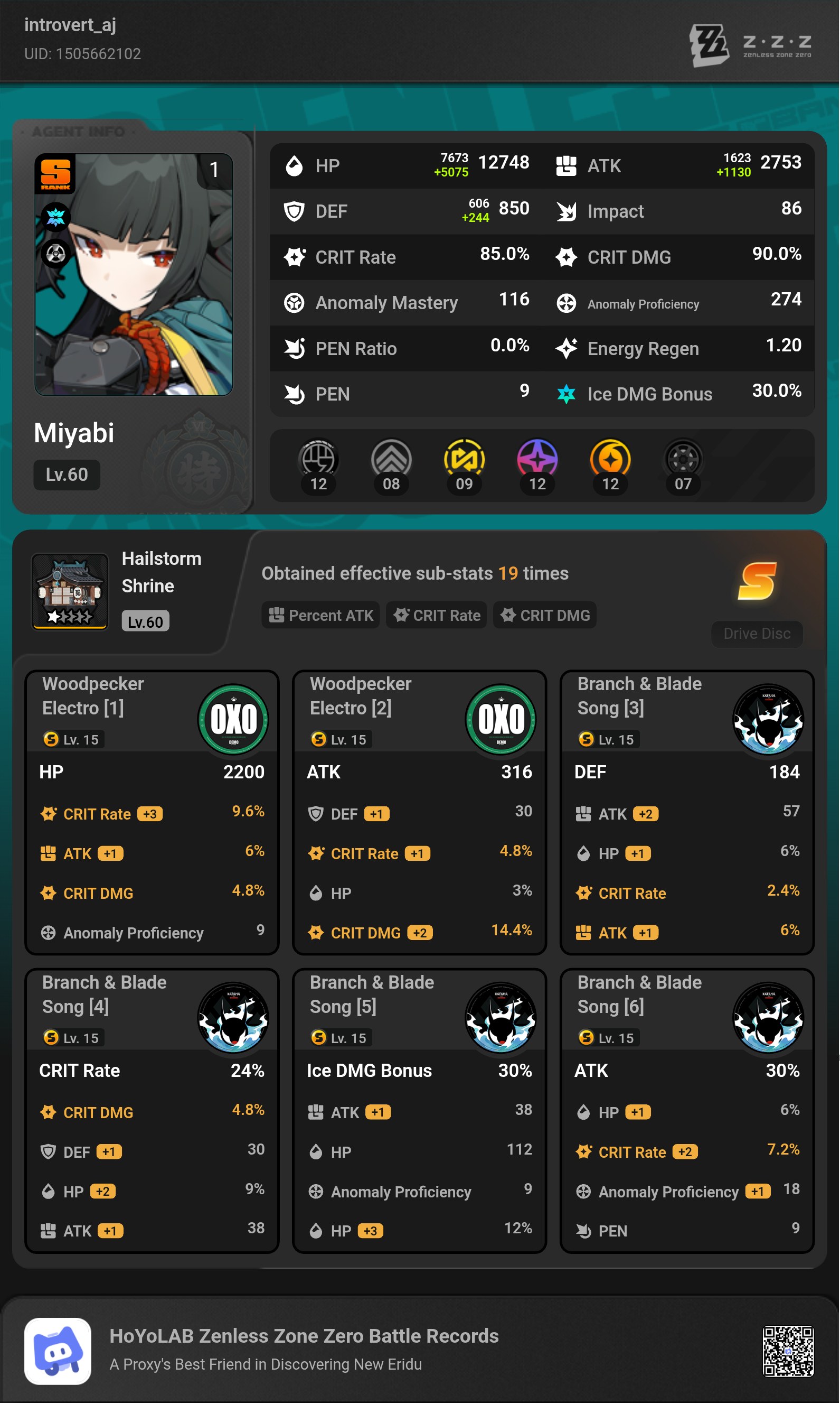 this is my built for miyabi. how would you rate out of 10 Zenless Zone ...