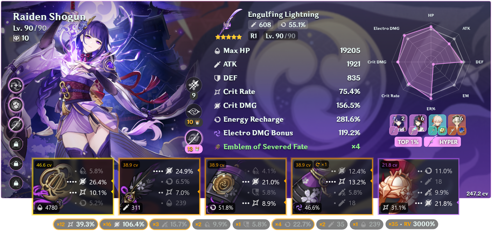 my top 1% electro archon build Genshin Impact | HoYoLAB