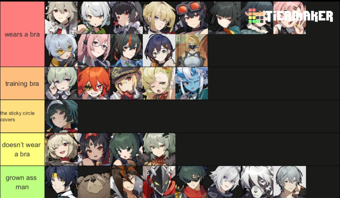zzz tier list on who wears a bra Zenless Zone Zero | HoYoLAB