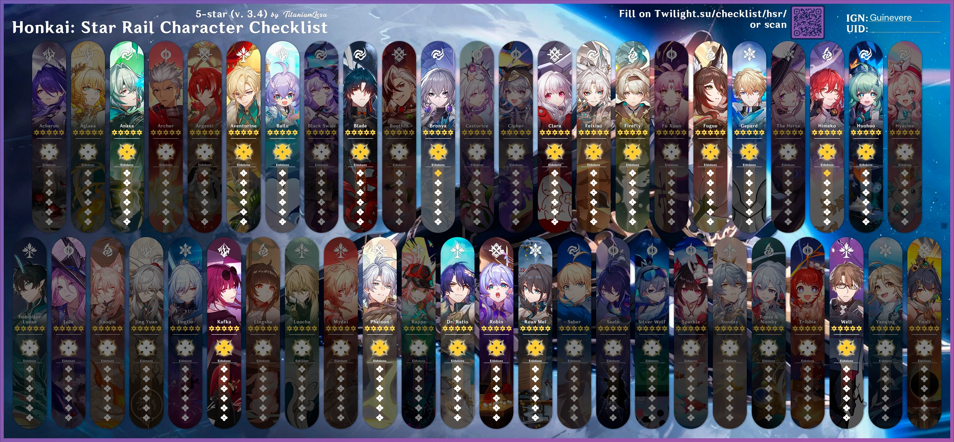 My HSR 5☆ inventory Honkai: Star Rail | HoYoLAB