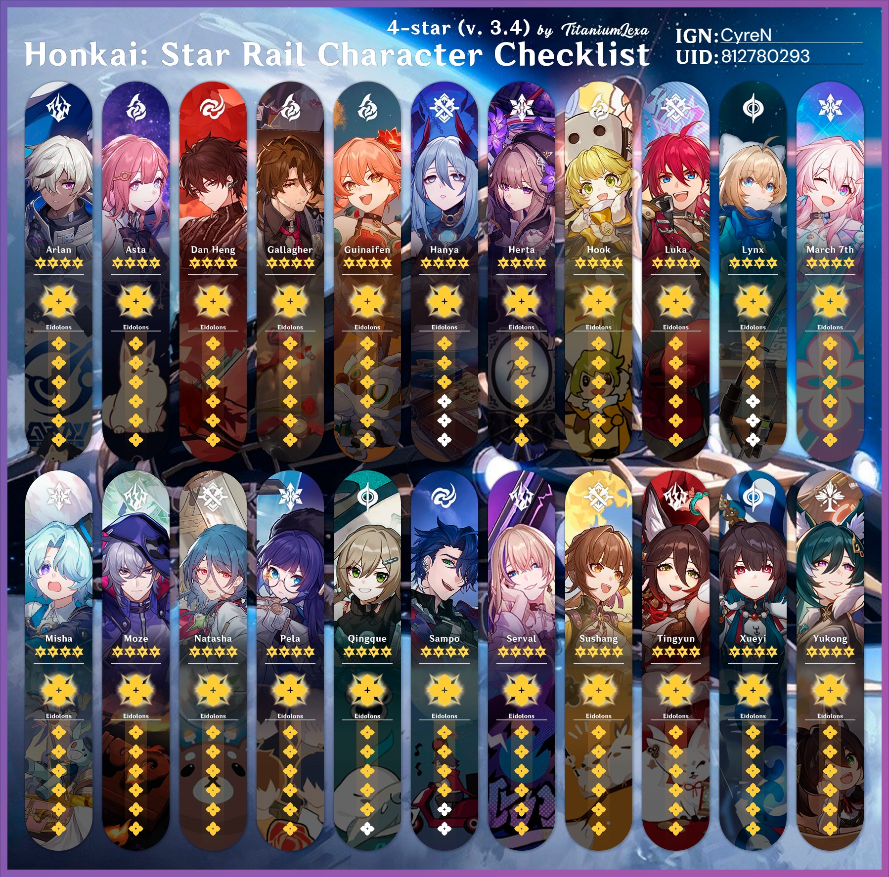 Time for 4 stars. Honkai: Star Rail | HoYoLAB