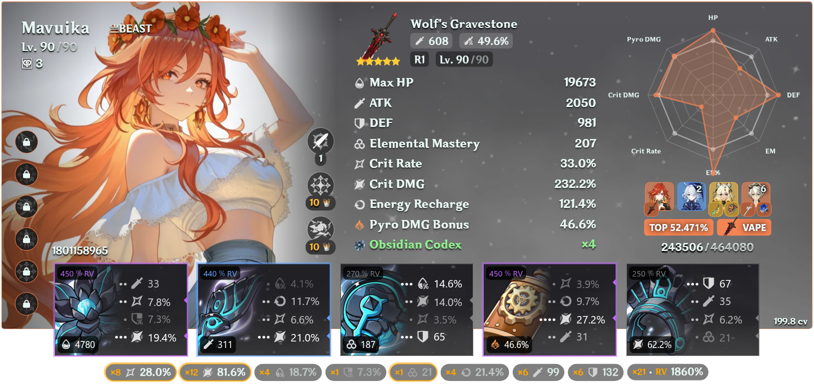 Mavuika Build Day 6 : She's double crowned and Level 90 Genshin Impact ...