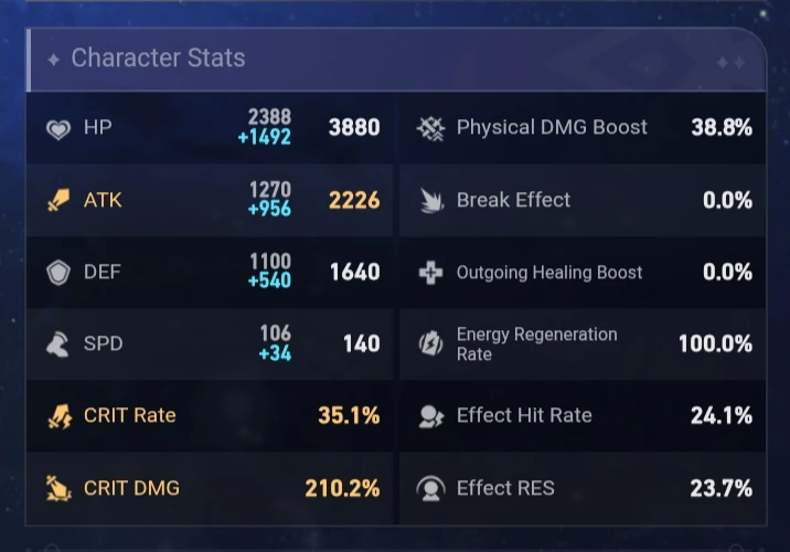 Phainon stats check plz!! Honkai: Star Rail | HoYoLAB