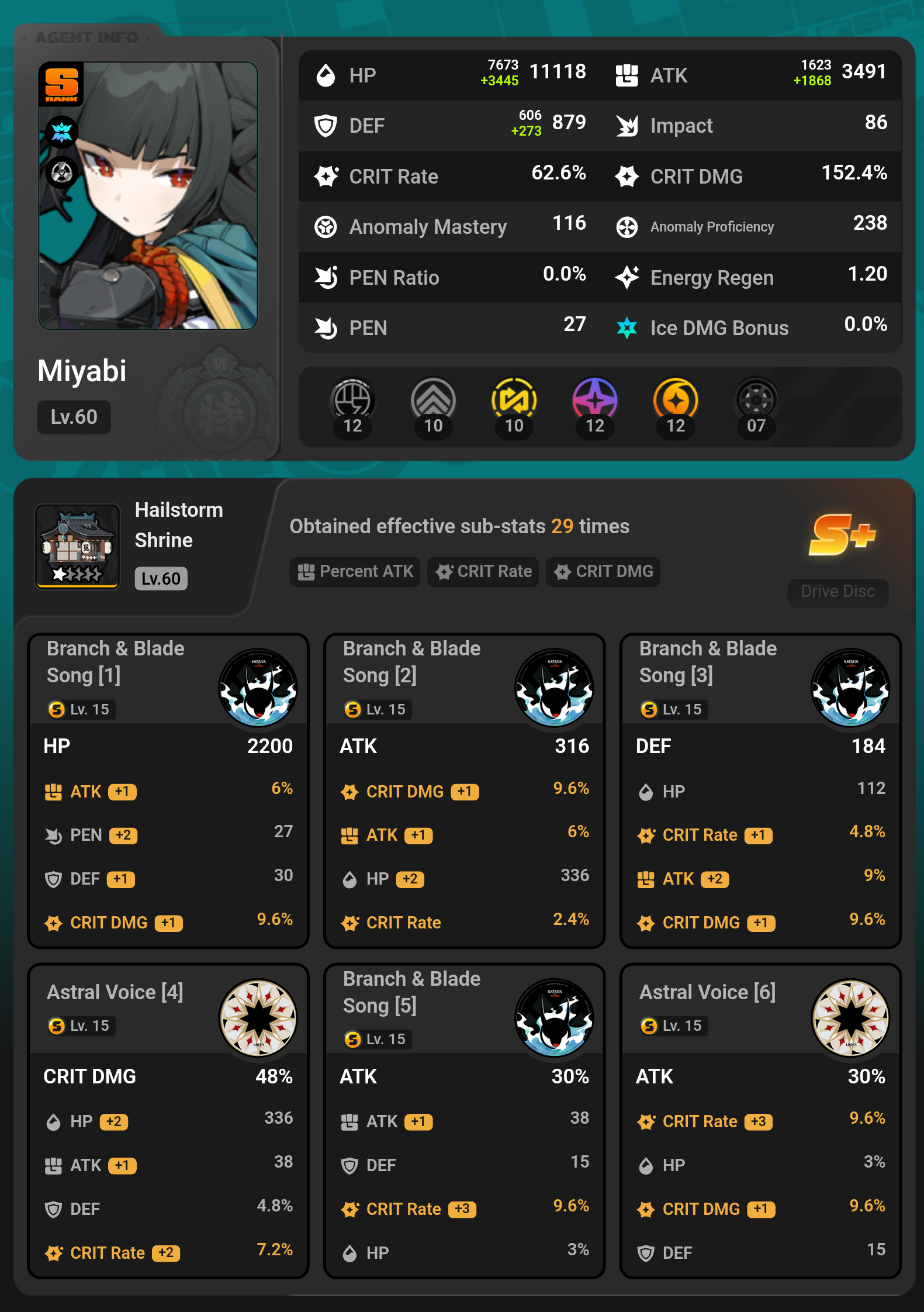 My miyabi build this Zenless Zone Zero | HoYoLAB