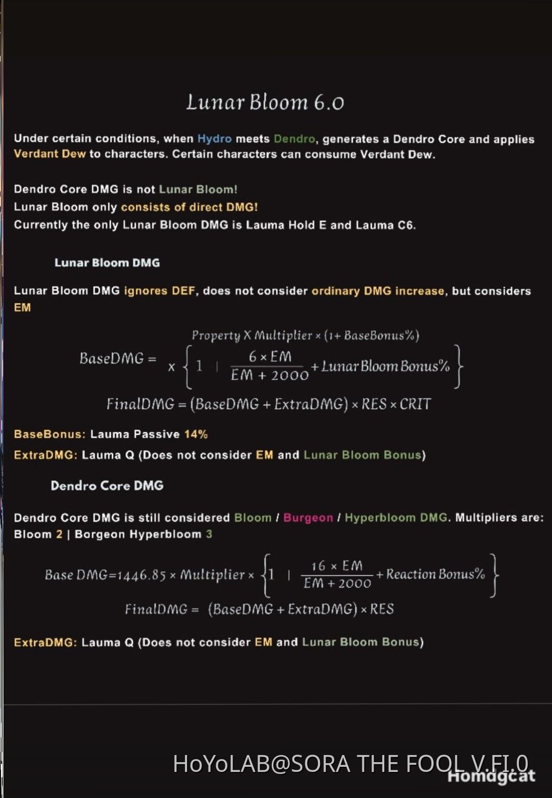 Genshin Lunar Bloom Genshin Math Genshin Impact | HoYoLAB