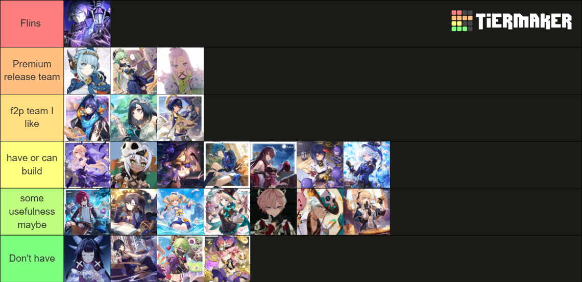 f2p Flins team plans Genshin Impact | HoYoLAB