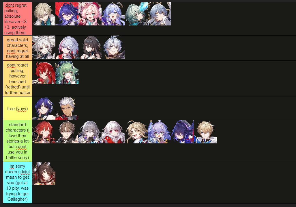 HSR 5 star character tierlist Honkai: Star Rail | HoYoLAB