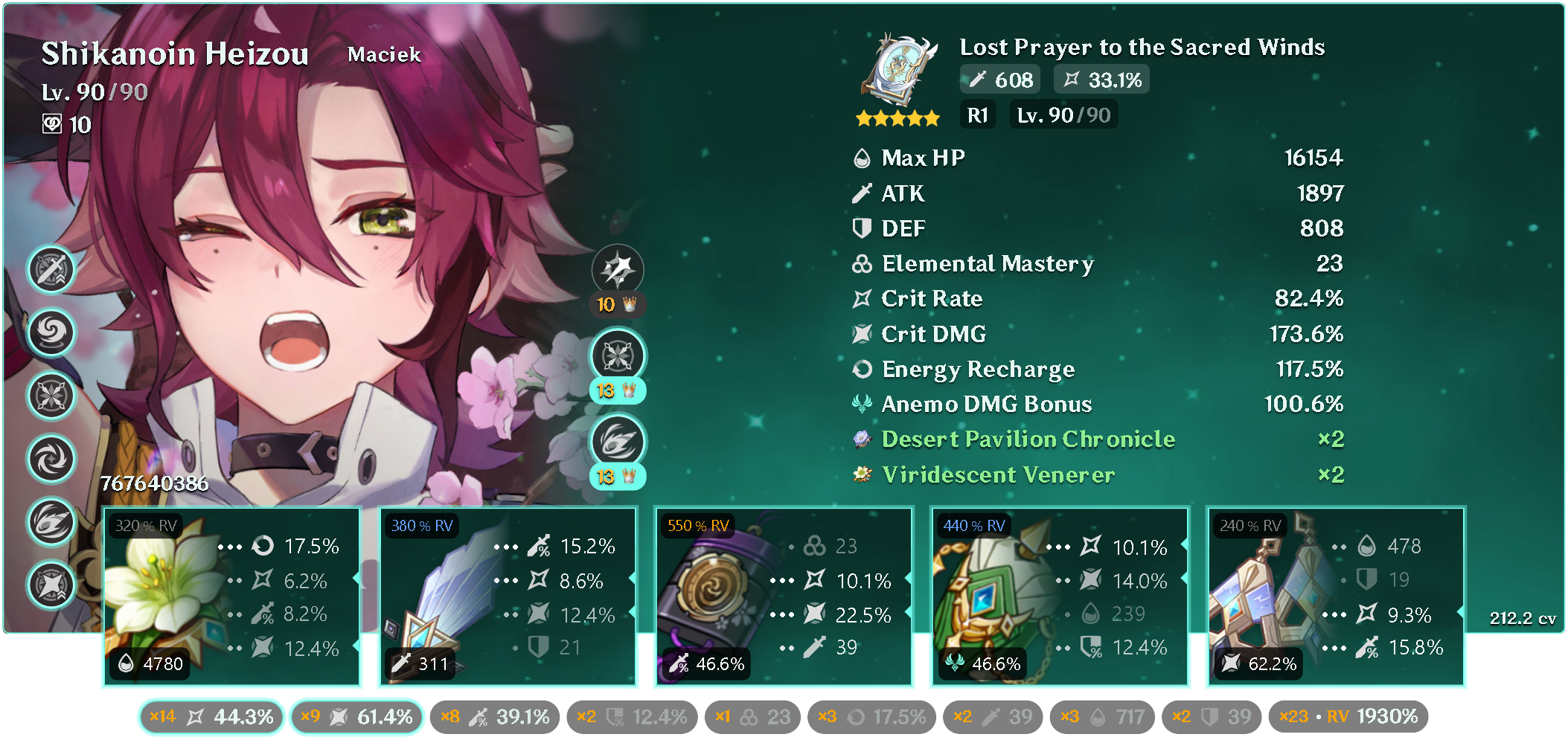 Heizou build Genshin Impact | HoYoLAB
