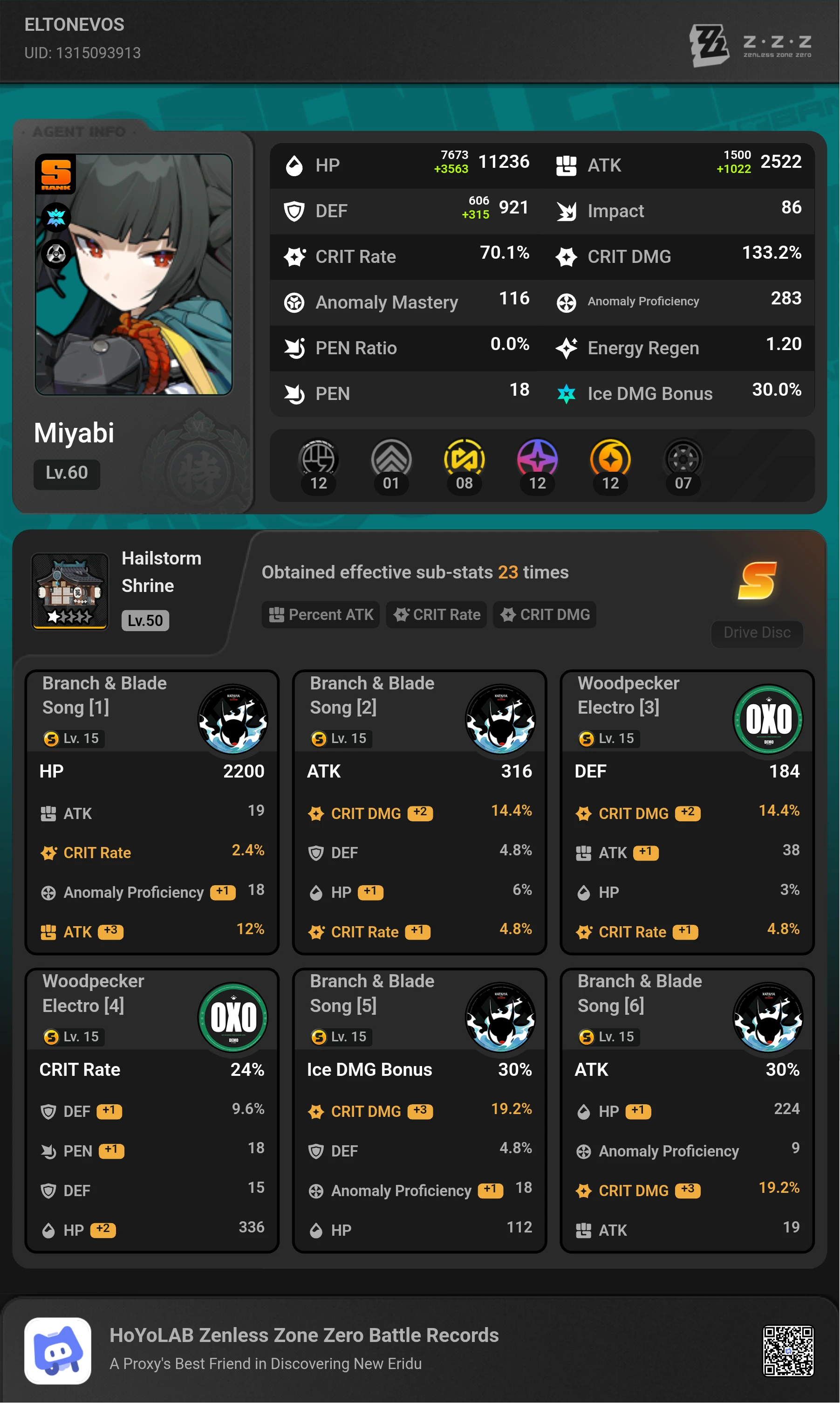 how about my miyabi build rn(I'm very tired after grinding her w-engine Zenless Zone Zero | HoYoLAB