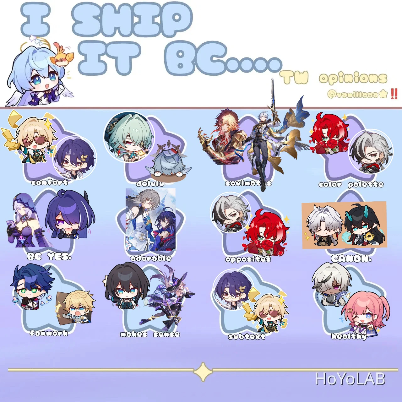 Hsr Ship chart! Honkai: Star Rail | HoYoLAB