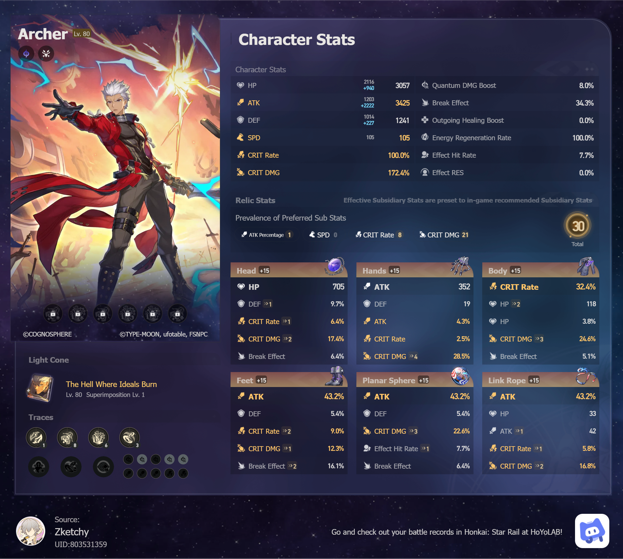 This is good? Or I must change it to genius set? Honkai: Star Rail ...