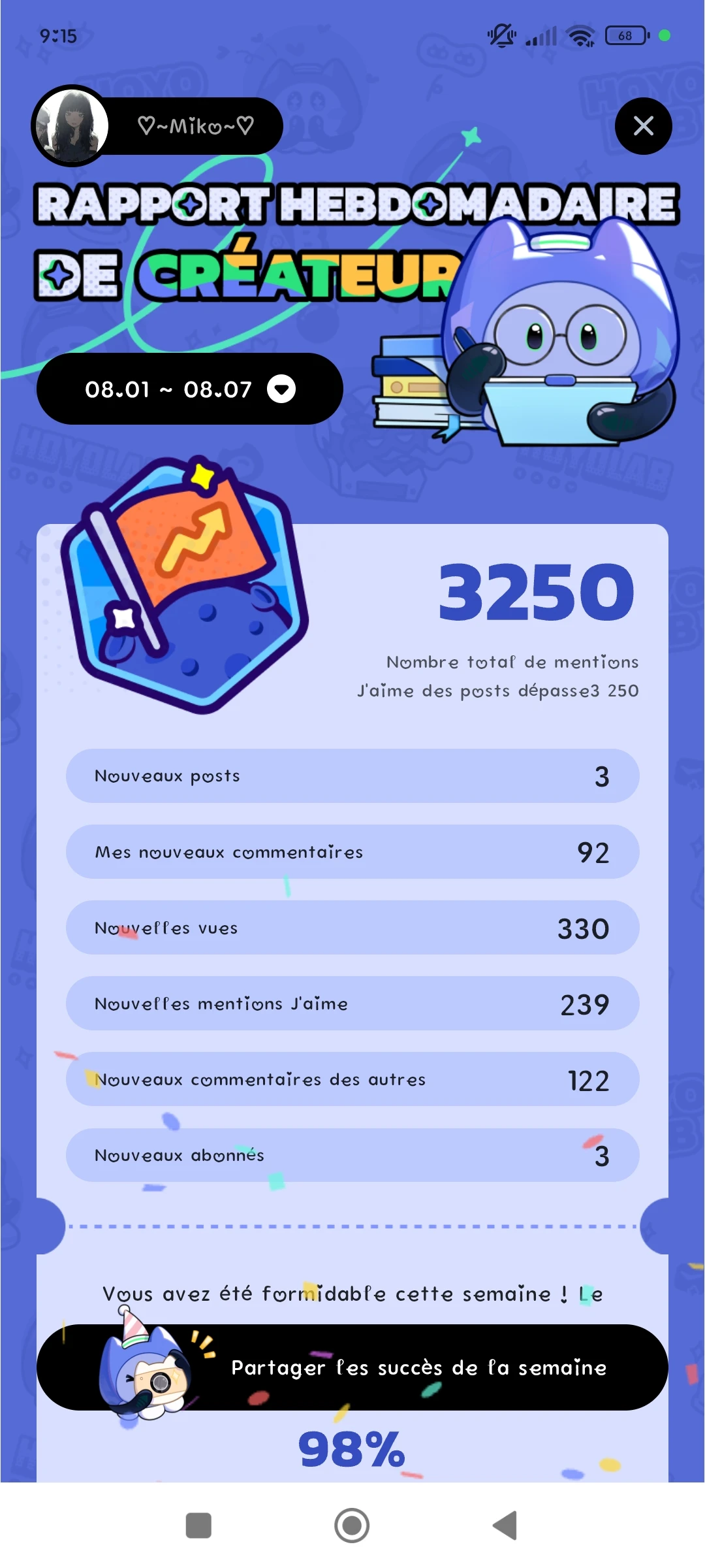 rapport hebdo 🪿 Genshin Impact | HoYoLAB