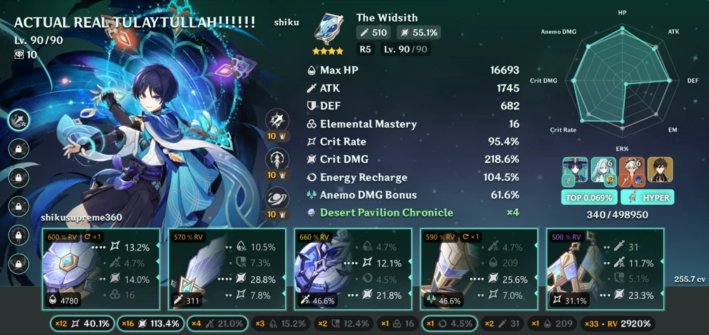 scara builds Genshin Impact | HoYoLAB