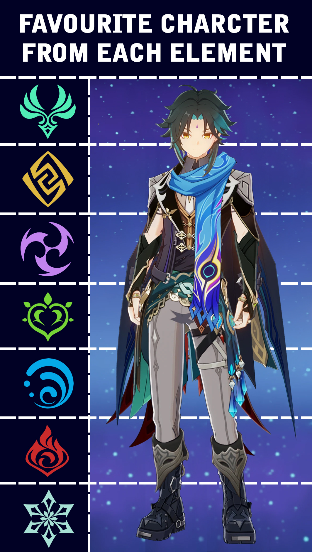 Favorites of Each Element Merge Genshin Impact | HoYoLAB