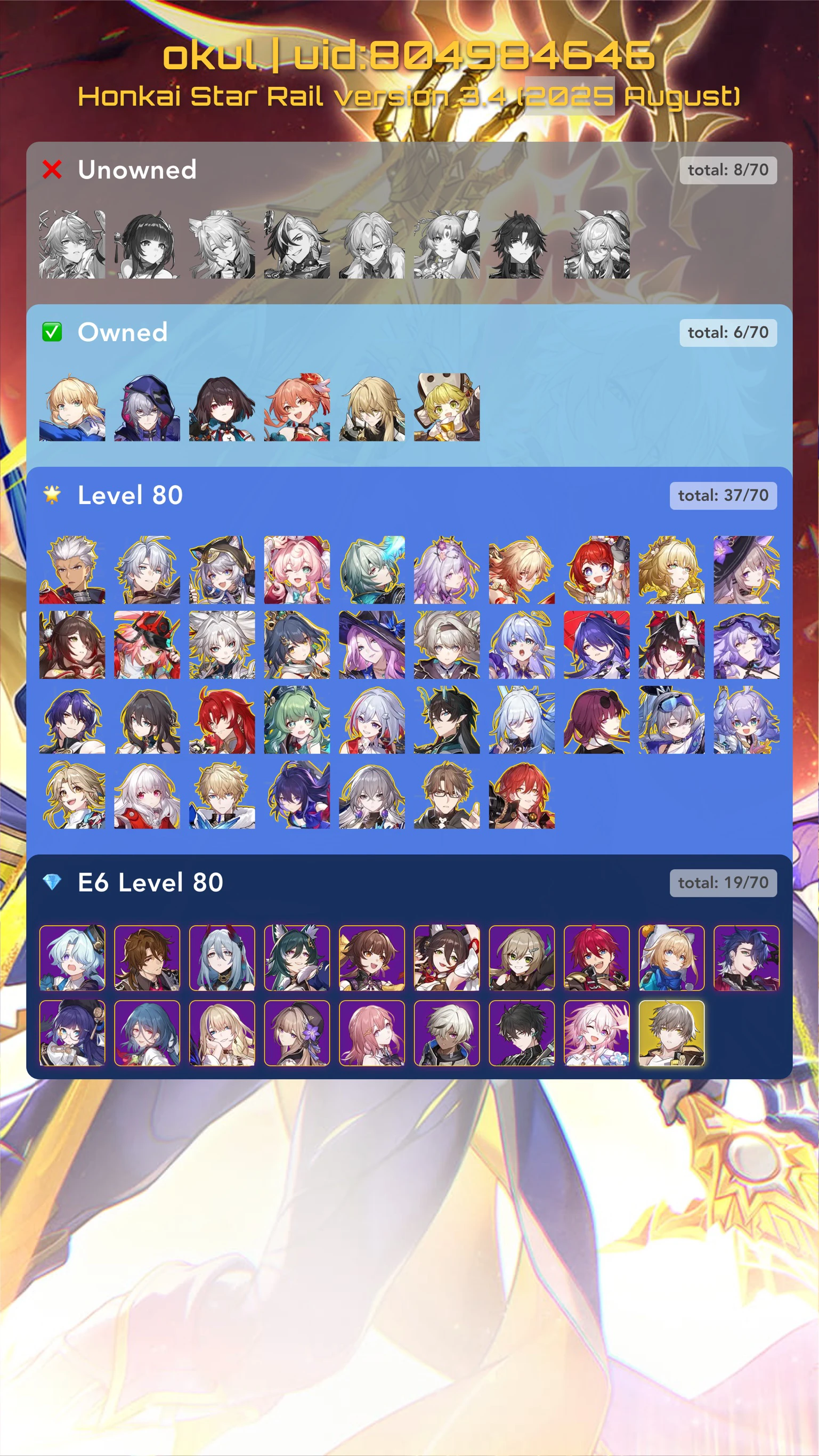 All my HSR characters after version 3.4 Honkai: Star Rail | HoYoLAB