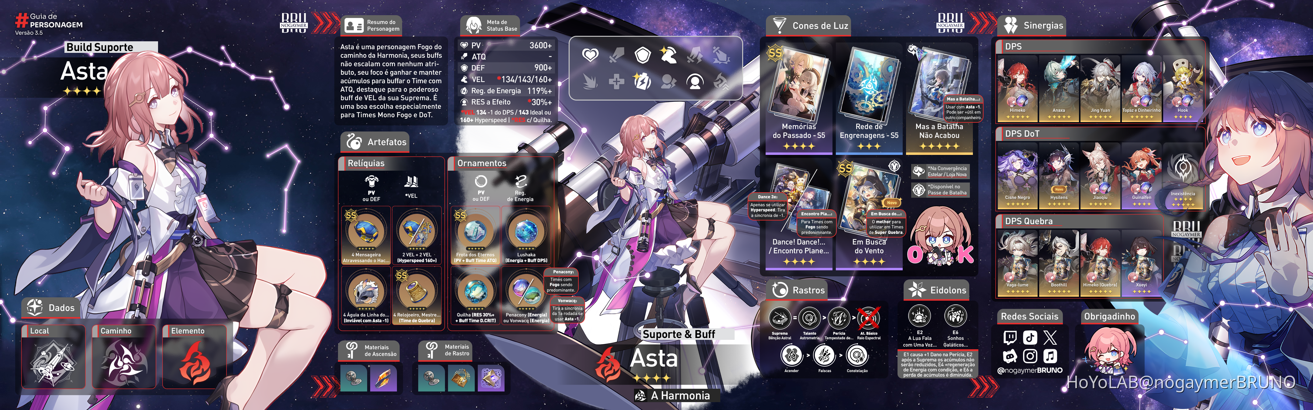 ASTA > v3.5 // Guia de Personagem | Build Honkai: Star Rail | HoYoLAB