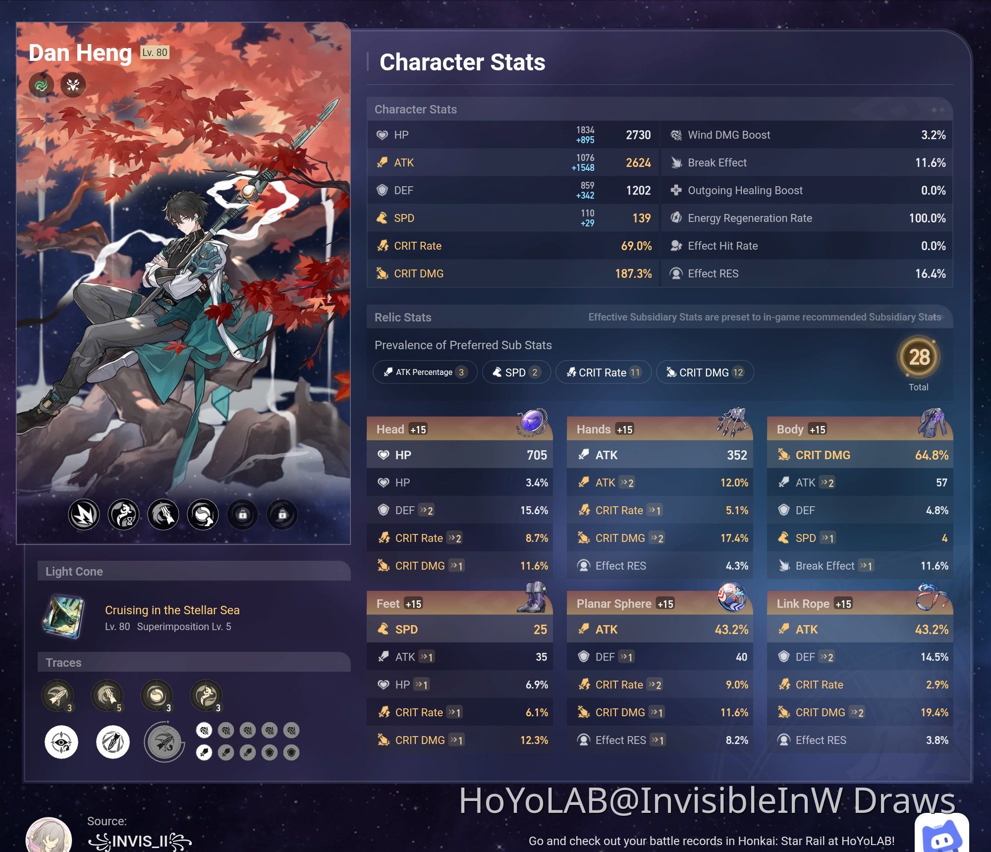 Advice needed for triple dan heng meme team Honkai: Star Rail | HoYoLAB