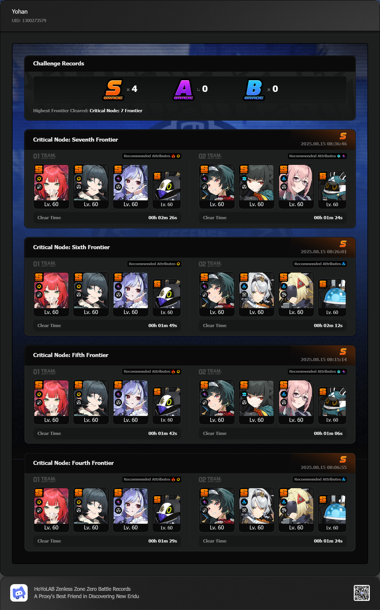 Shiyu Defense reset clear done Zenless Zone Zero | HoYoLAB