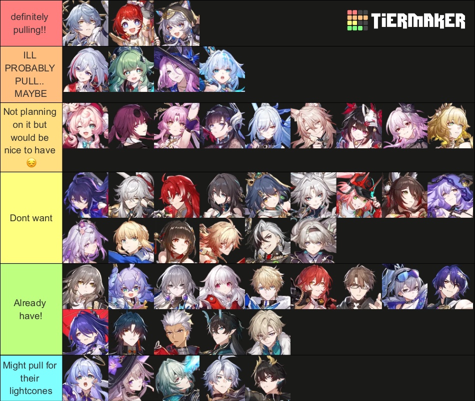 My hsr 5* priority list!! Honkai: Star Rail | HoYoLAB