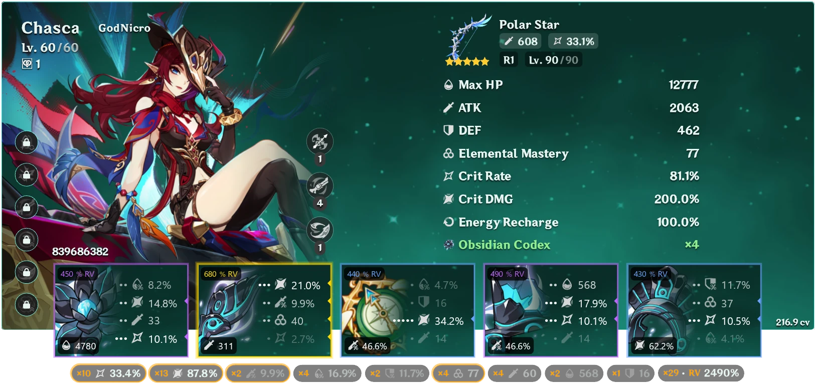 Chaska Day-1 Build🔫🔫 $ Teams? Genshin Impact | HoYoLAB