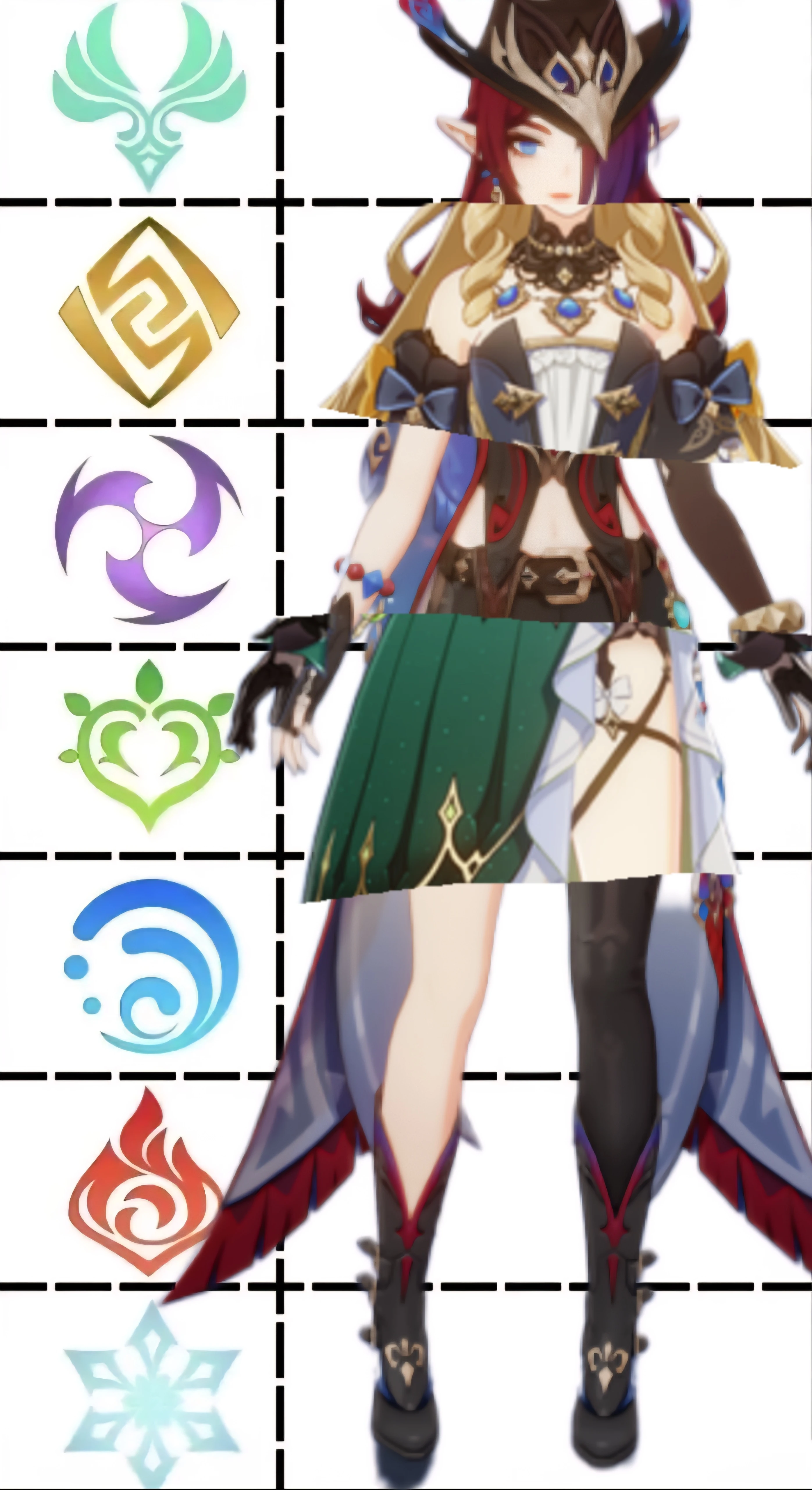 favorite character from each element Genshin Impact | HoYoLAB