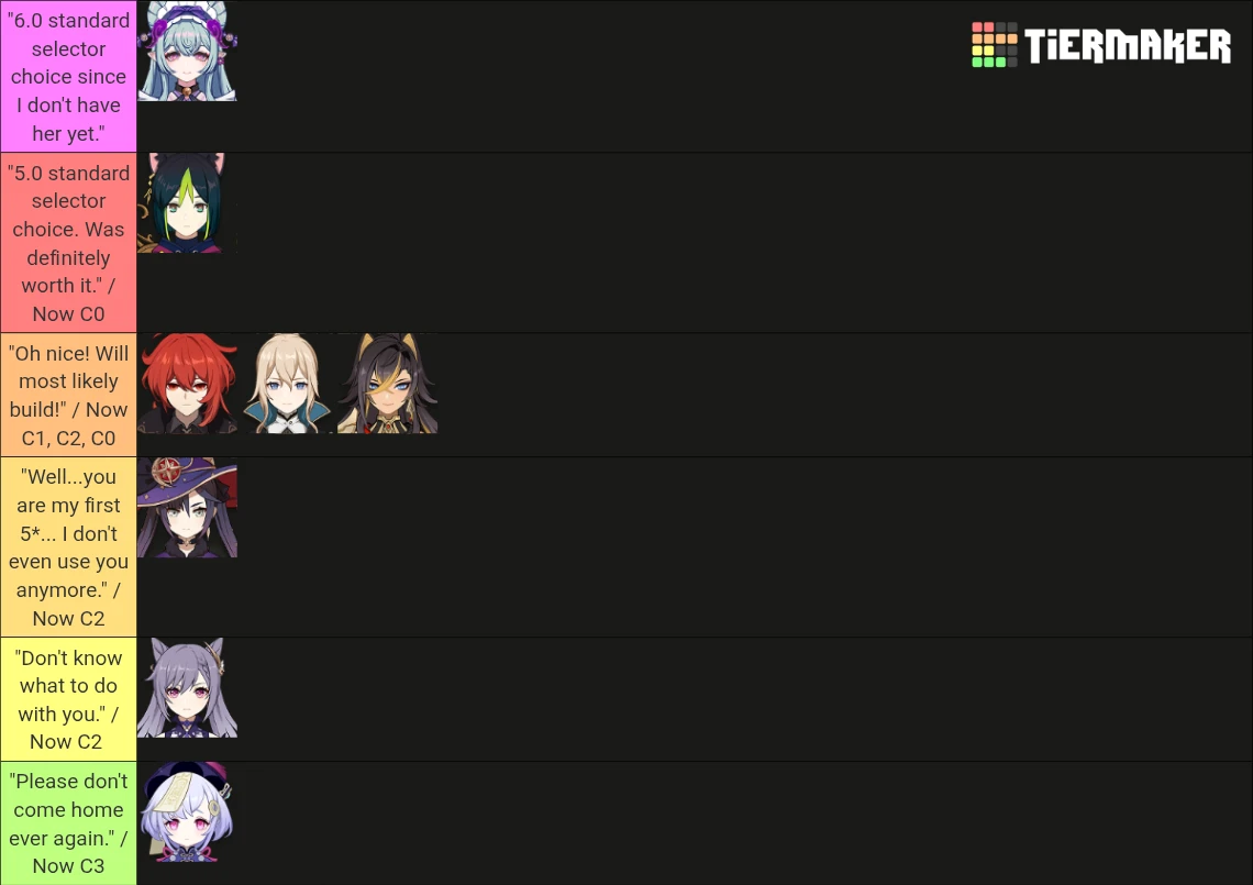 how I feel about getting each standard character Genshin Impact | HoYoLAB