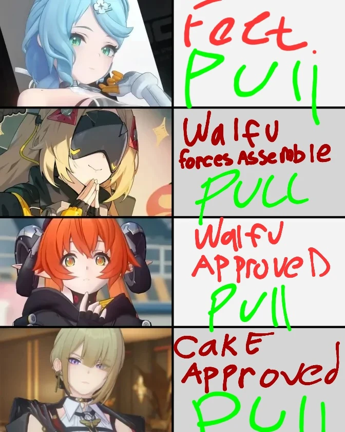 Pulling plans for a Waifu enjoyer Zenless Zone Zero | HoYoLAB