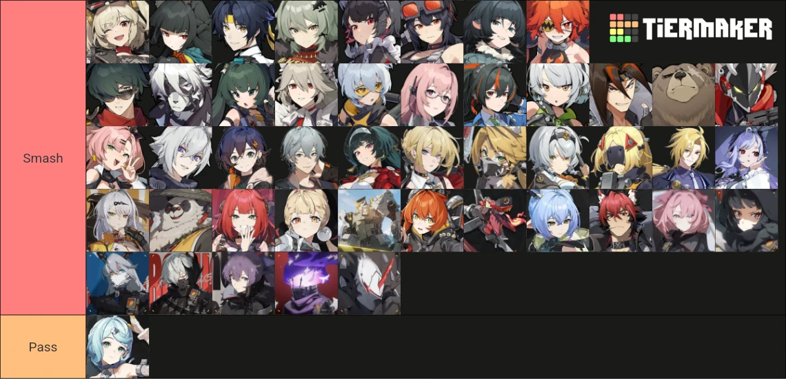 Smash or pass ZZZ characters Zenless Zone Zero | HoYoLAB