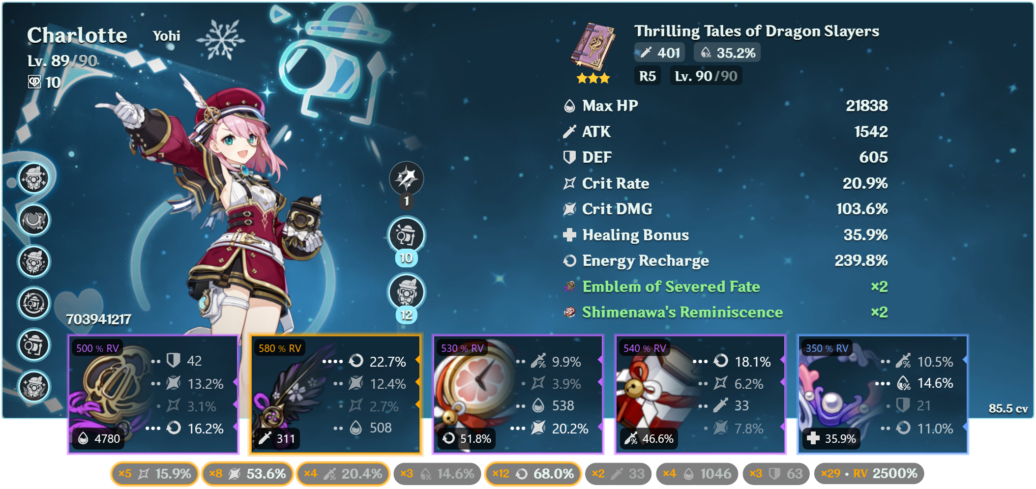 Stygian Onslaught 5.8 as F2P Genshin Impact | HoYoLAB