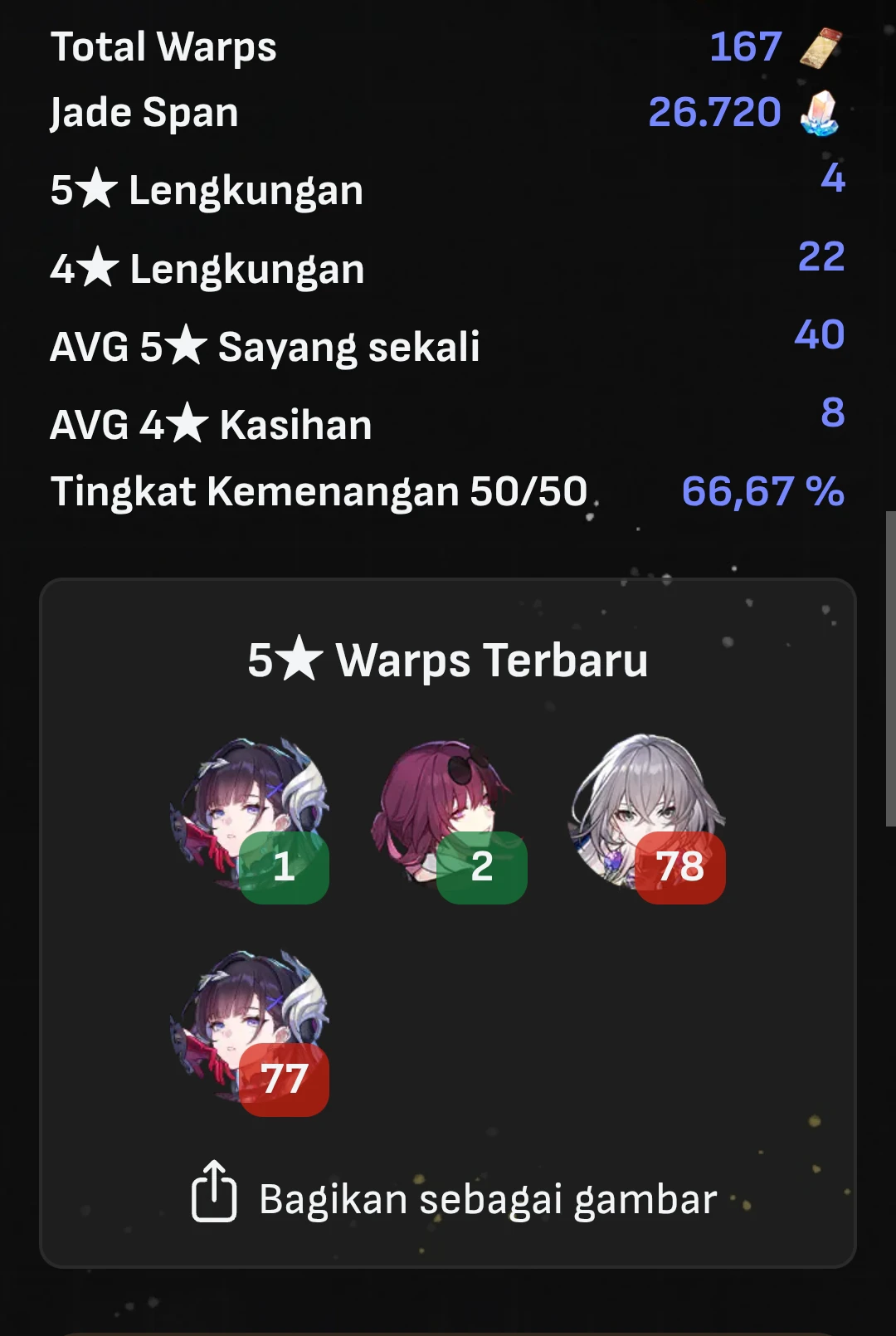 MY GACHA HISTORY ON THE FIRST ACCOUNT DURING 3 WEEKS PLAYING HSR Honkai ...