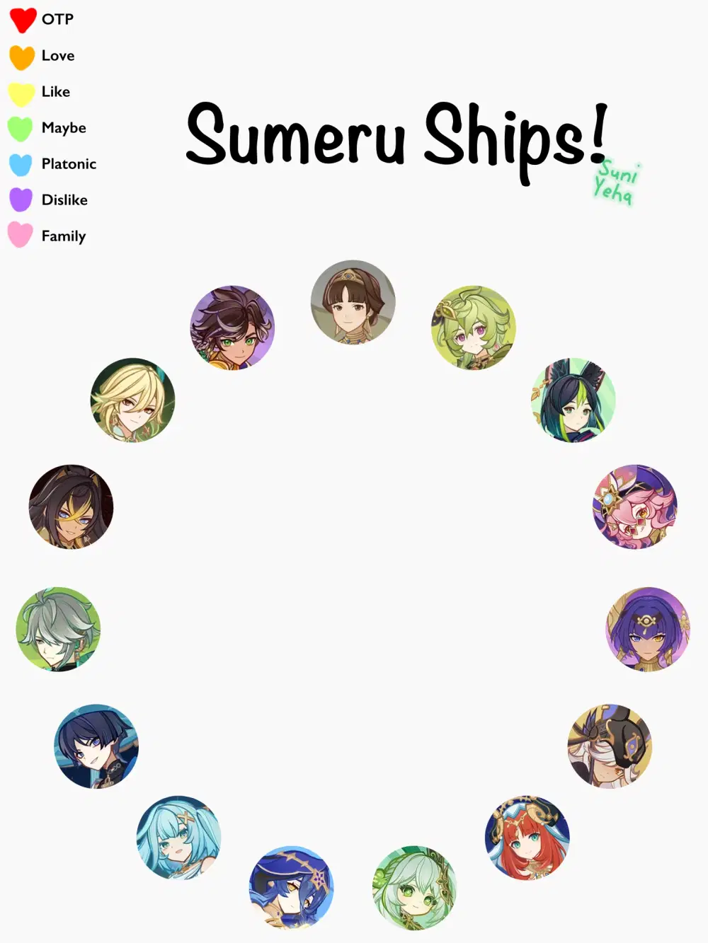 circle ship chart template