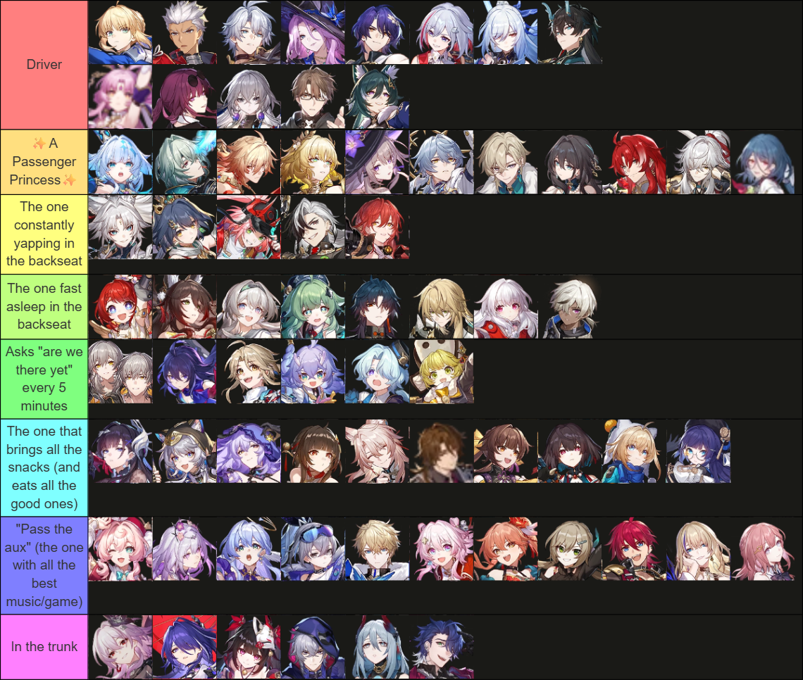 HSR Characters When They Carpool Honkai: Star Rail | HoYoLAB