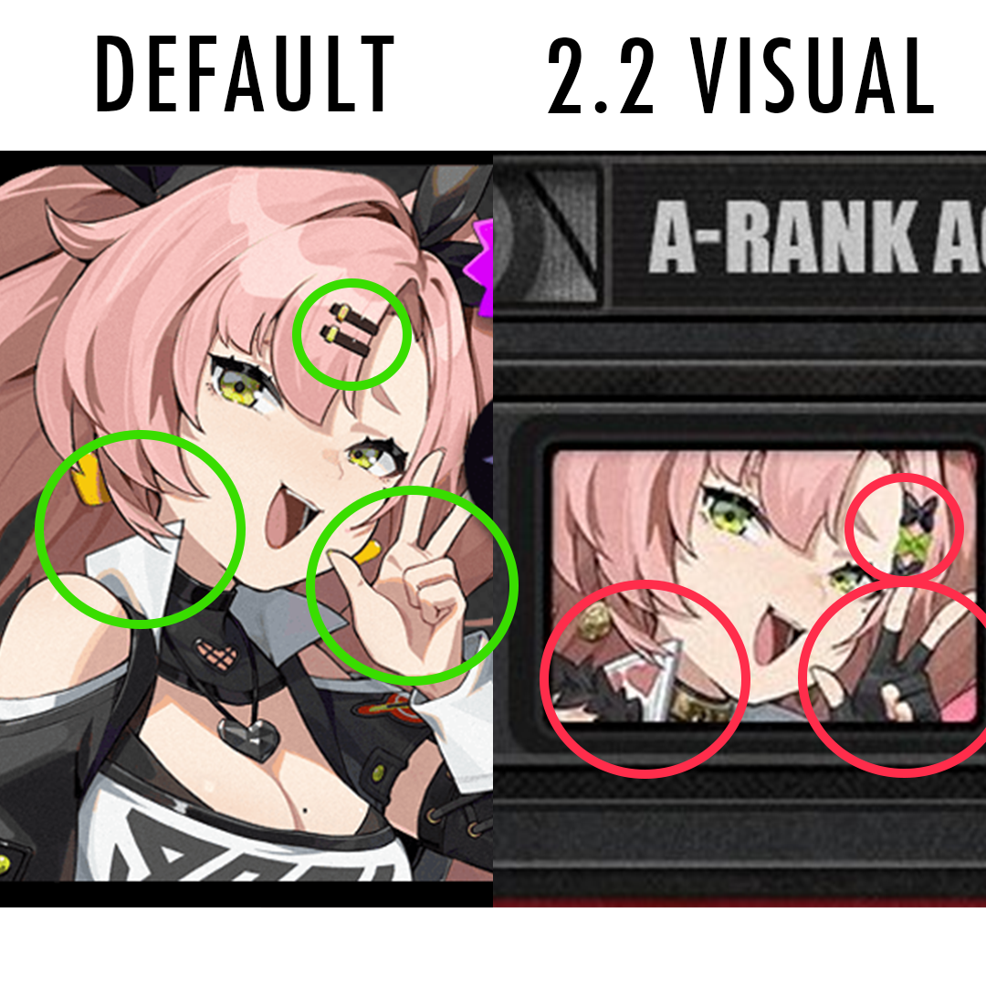 ZZZ DEVS ACCIDENTALLY SHOWED NEW NICOLE SKIN? Zenless Zone Zero | HoYoLAB