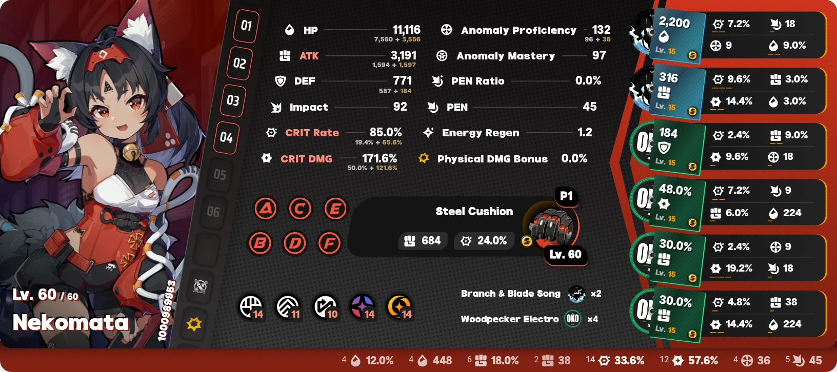 My Nekomata build VS My Miyabi build! Zenless Zone Zero | HoYoLAB
