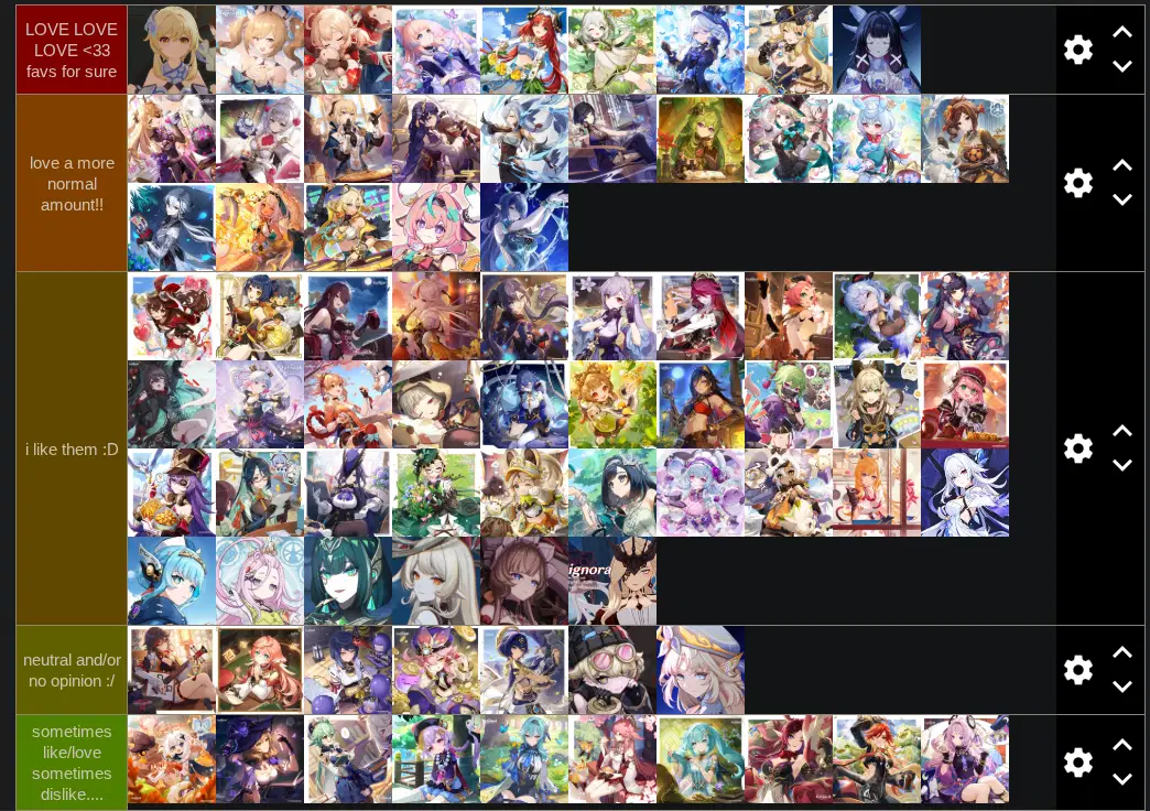 anime girl tier list