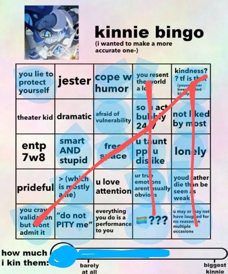 difference between kin and kinnie