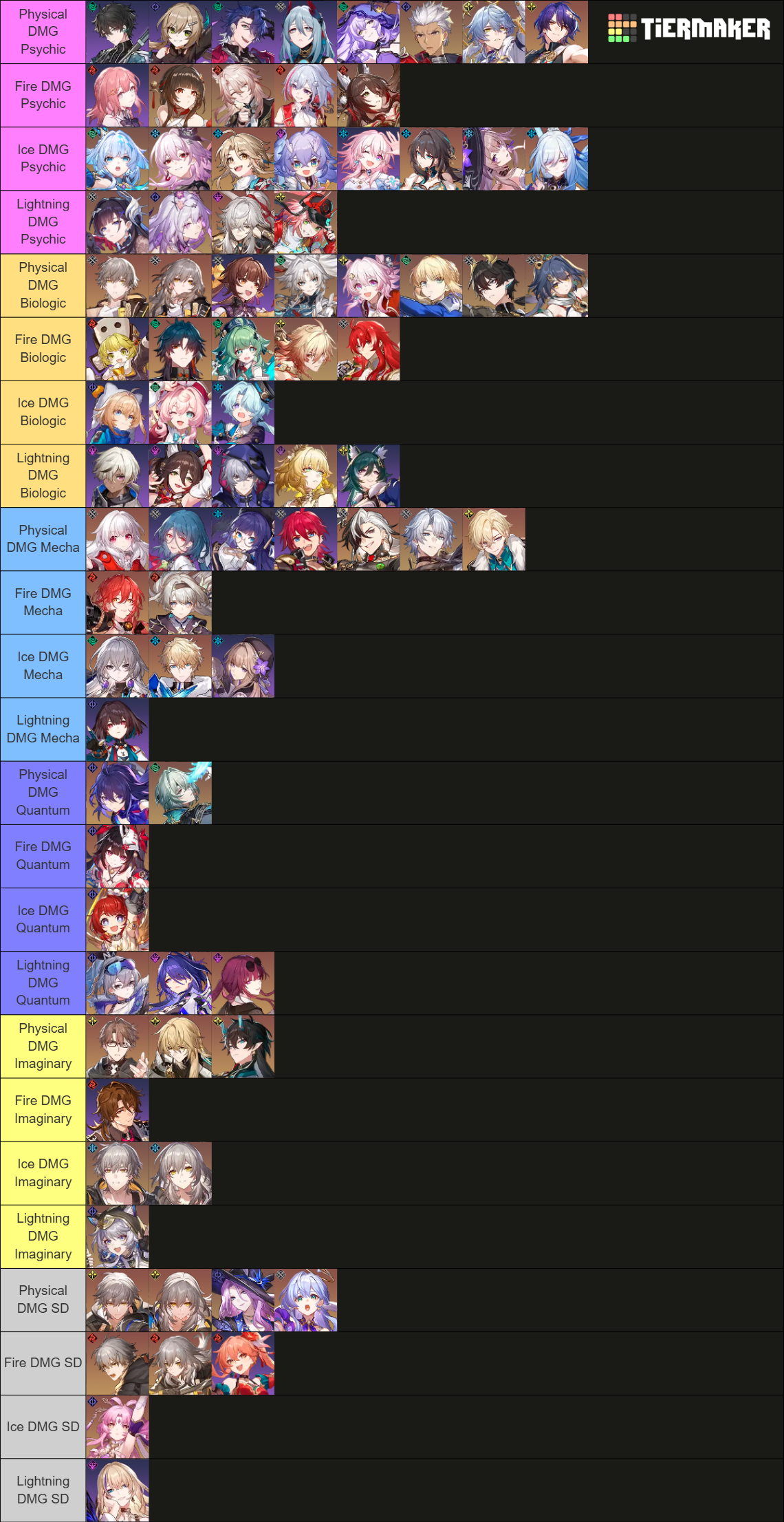 HSR Characters with Hi3 Battlesuit Logic Honkai: Star Rail | HoYoLAB