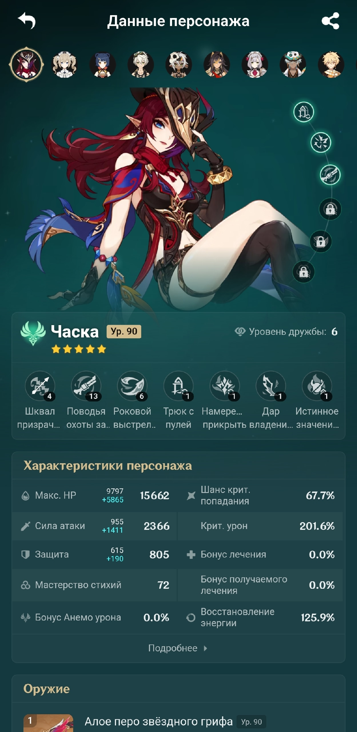 Обсуждение Chaska (с примером) Genshin Impact | HoYoLAB