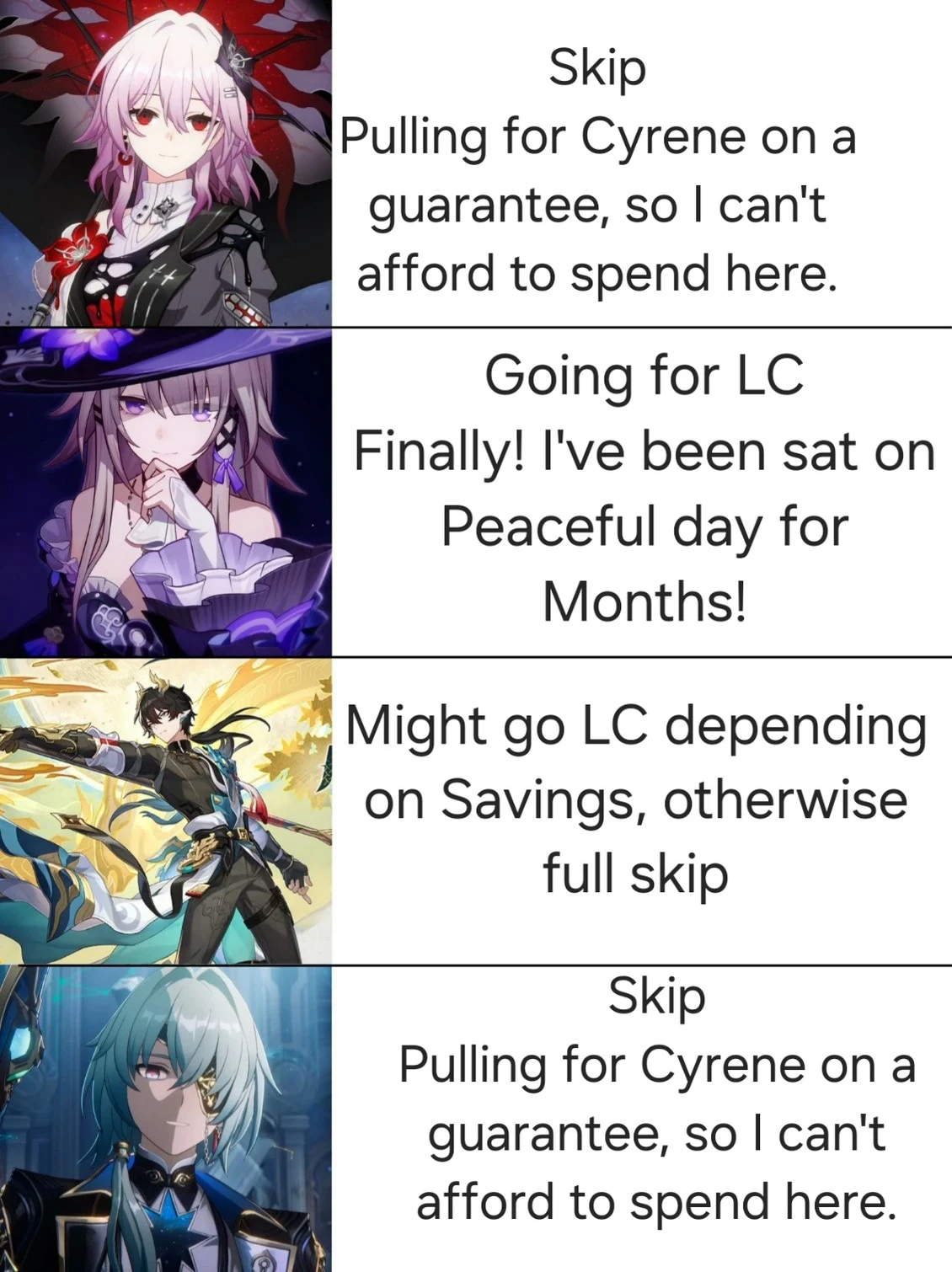 HSR 3.6 pull sheet Honkai: Star Rail | HoYoLAB