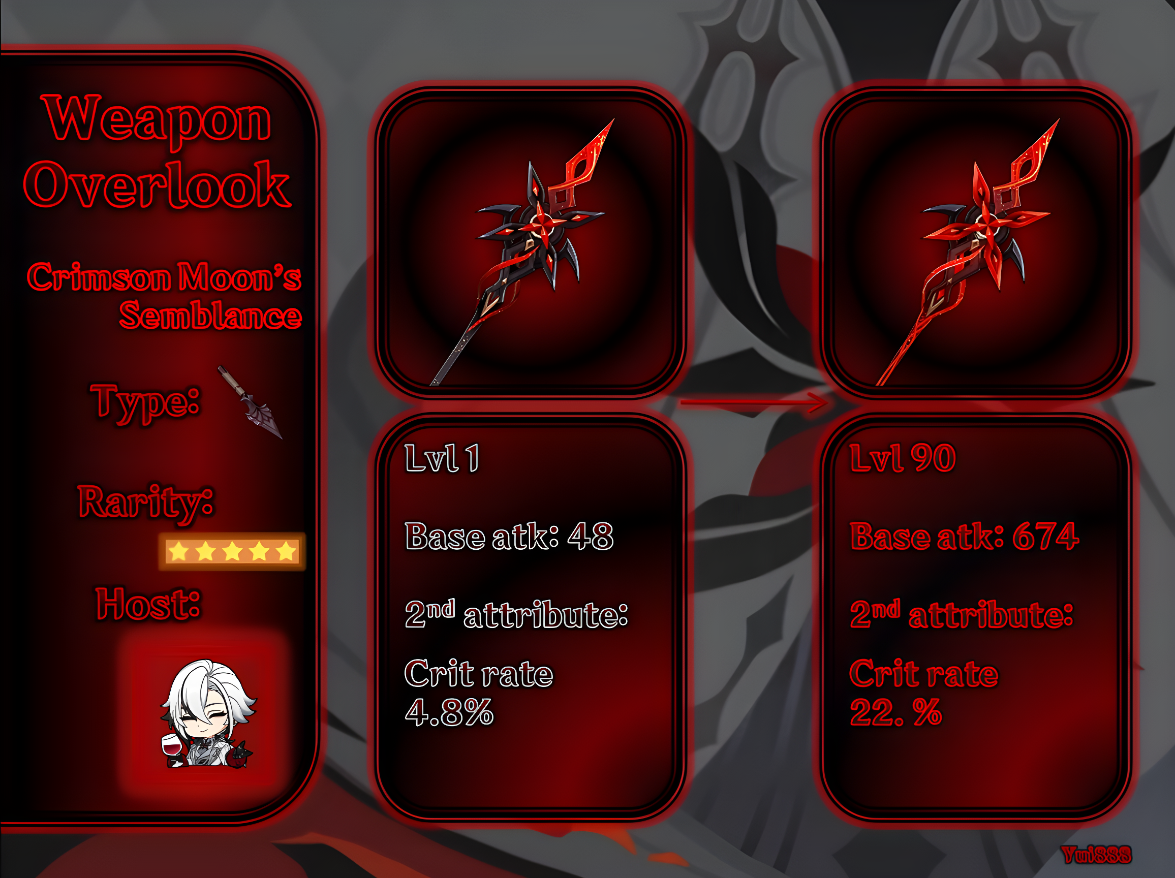 ~Weapon Overlook- Crimson Moon's Semblance~ Genshin Impact | HoYoLAB