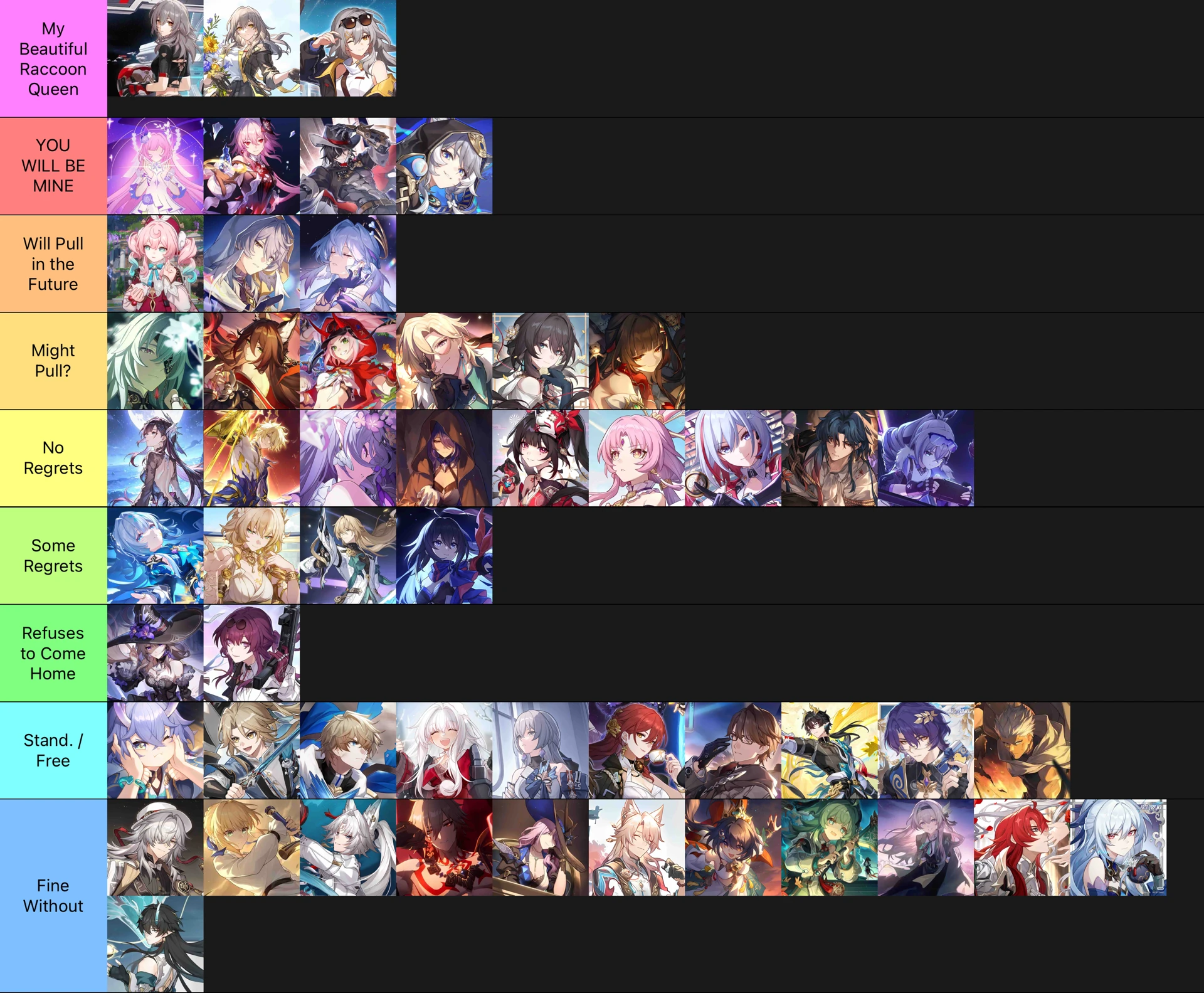 My 5* Characters Ranked (HSR) Honkai: Star Rail | HoYoLAB