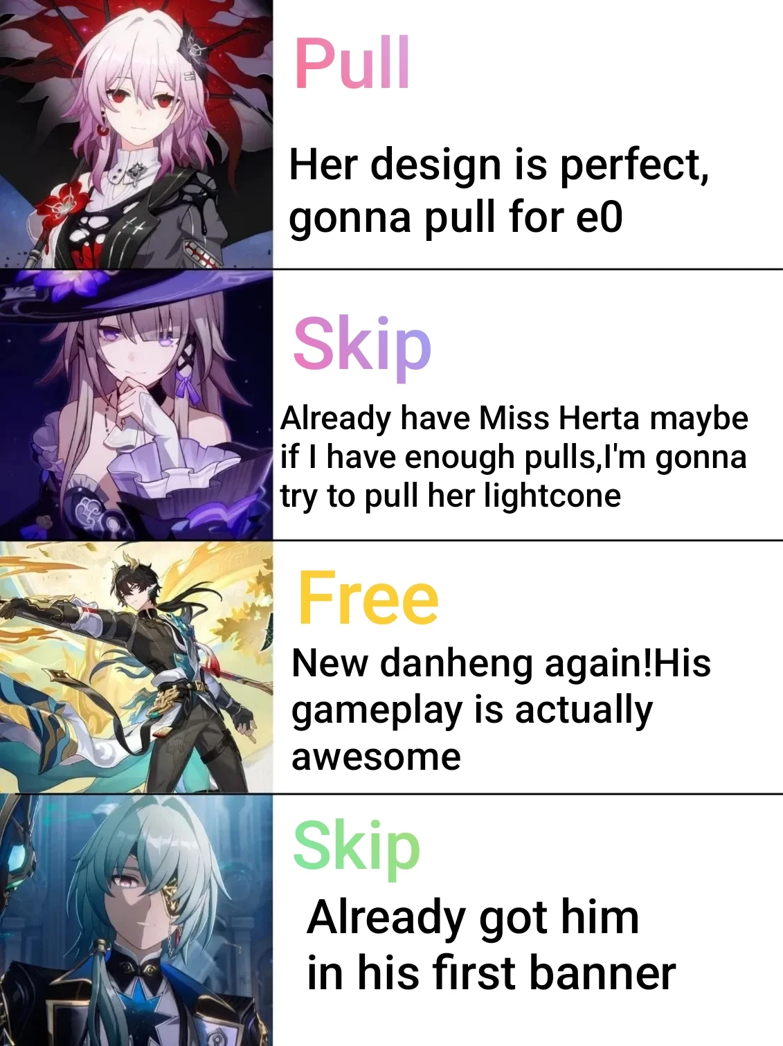 HSR 3.6 pulling plans Honkai: Star Rail | HoYoLAB