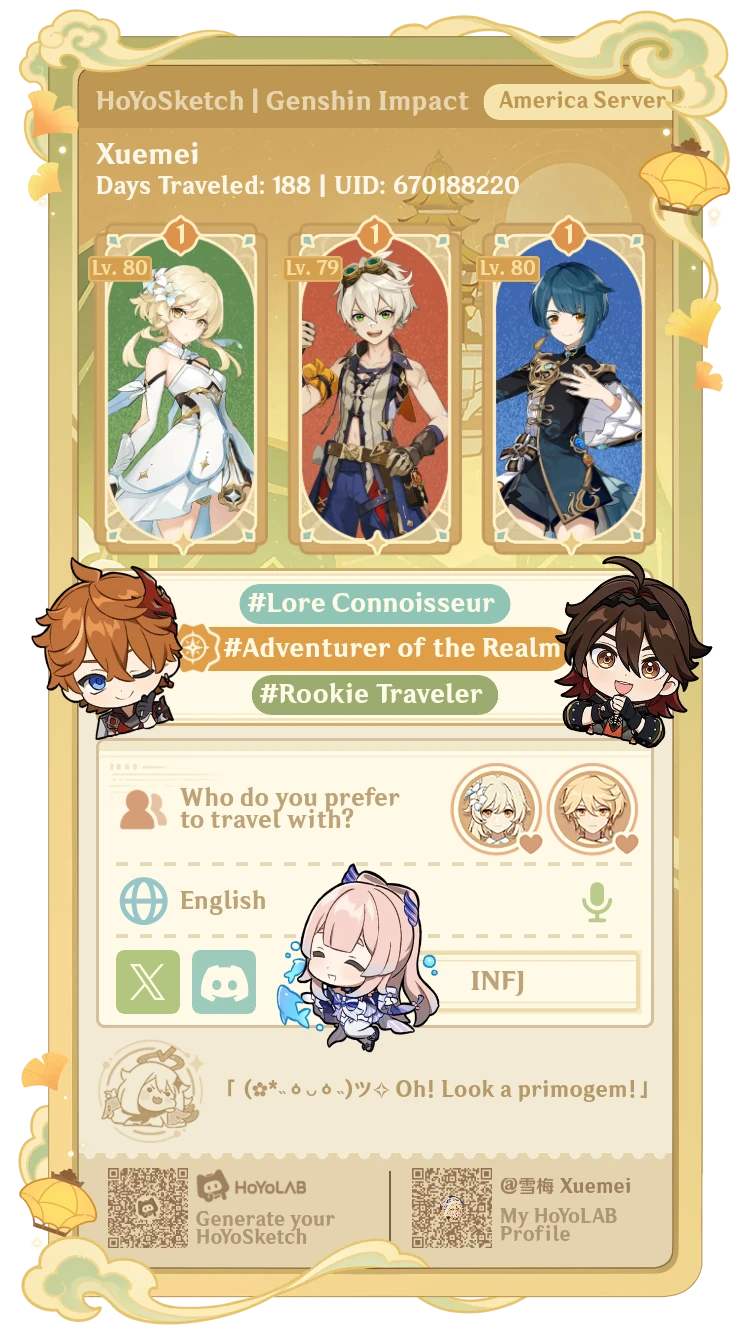 Account Progress Genshin Impact | HoYoLAB