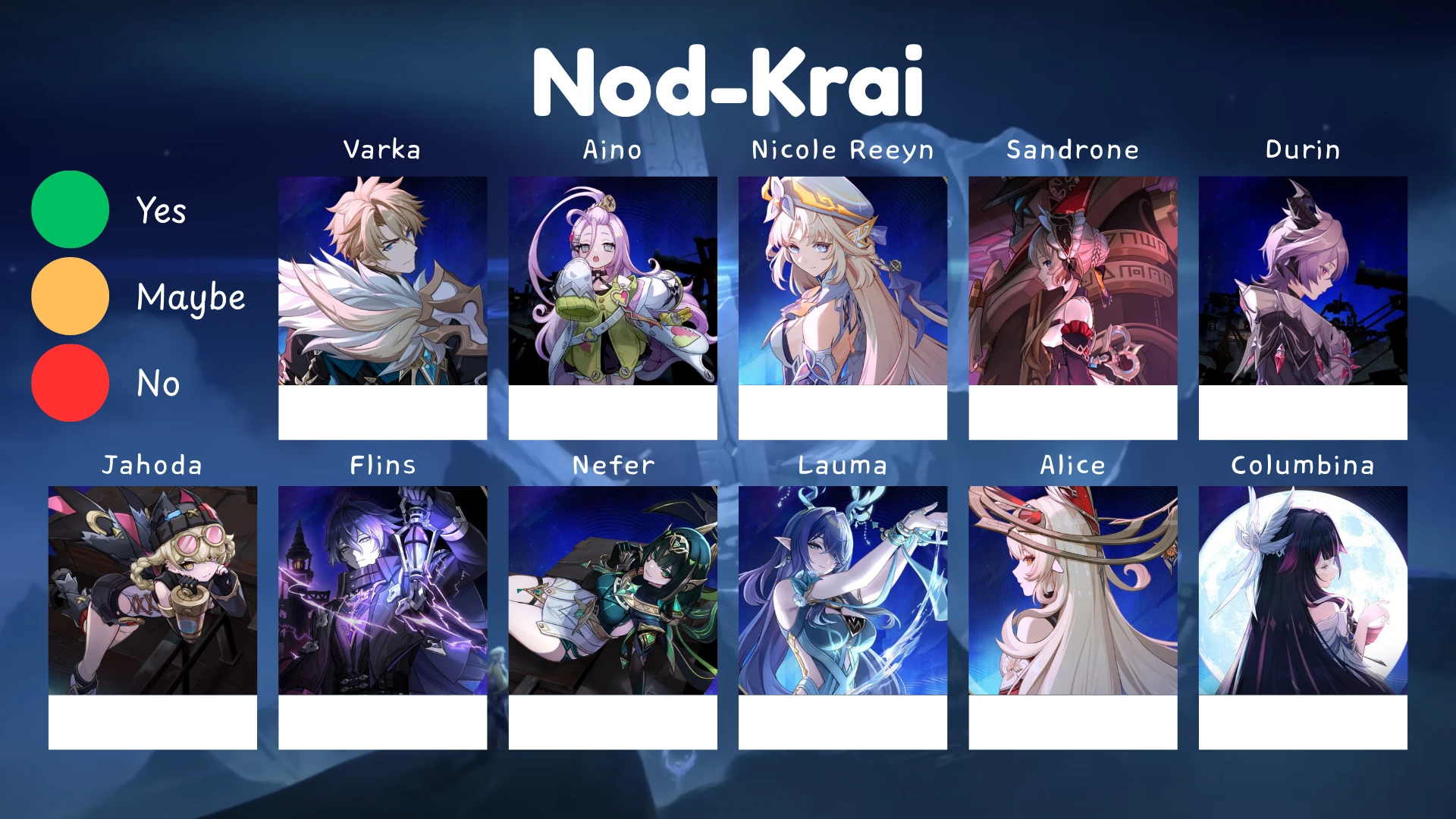 menurut kalian Sandrone bakal playable ga ya? Genshin Impact | HoYoLAB