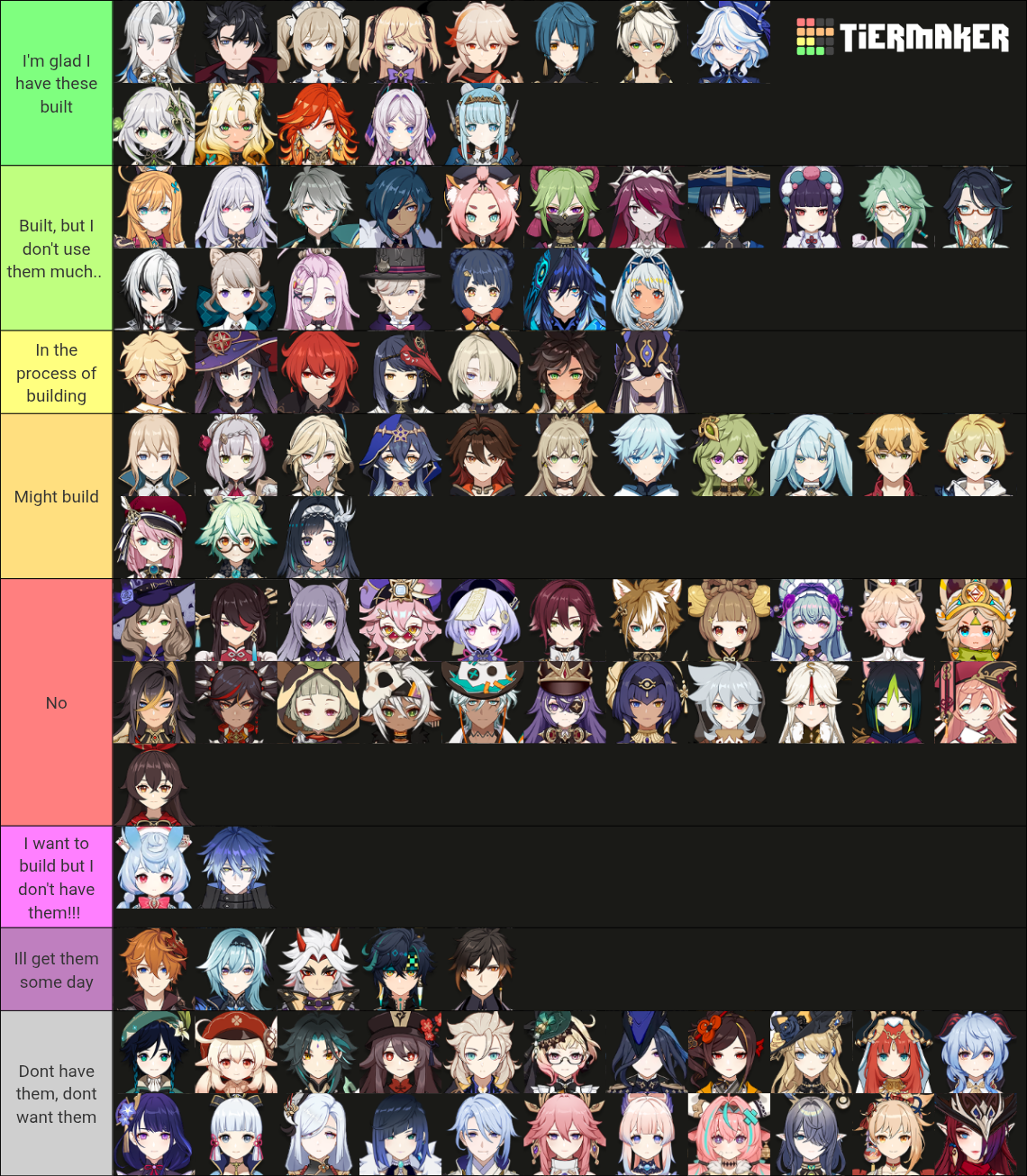 the Massive Tier List of My Account (because I can) Genshin Impact ...