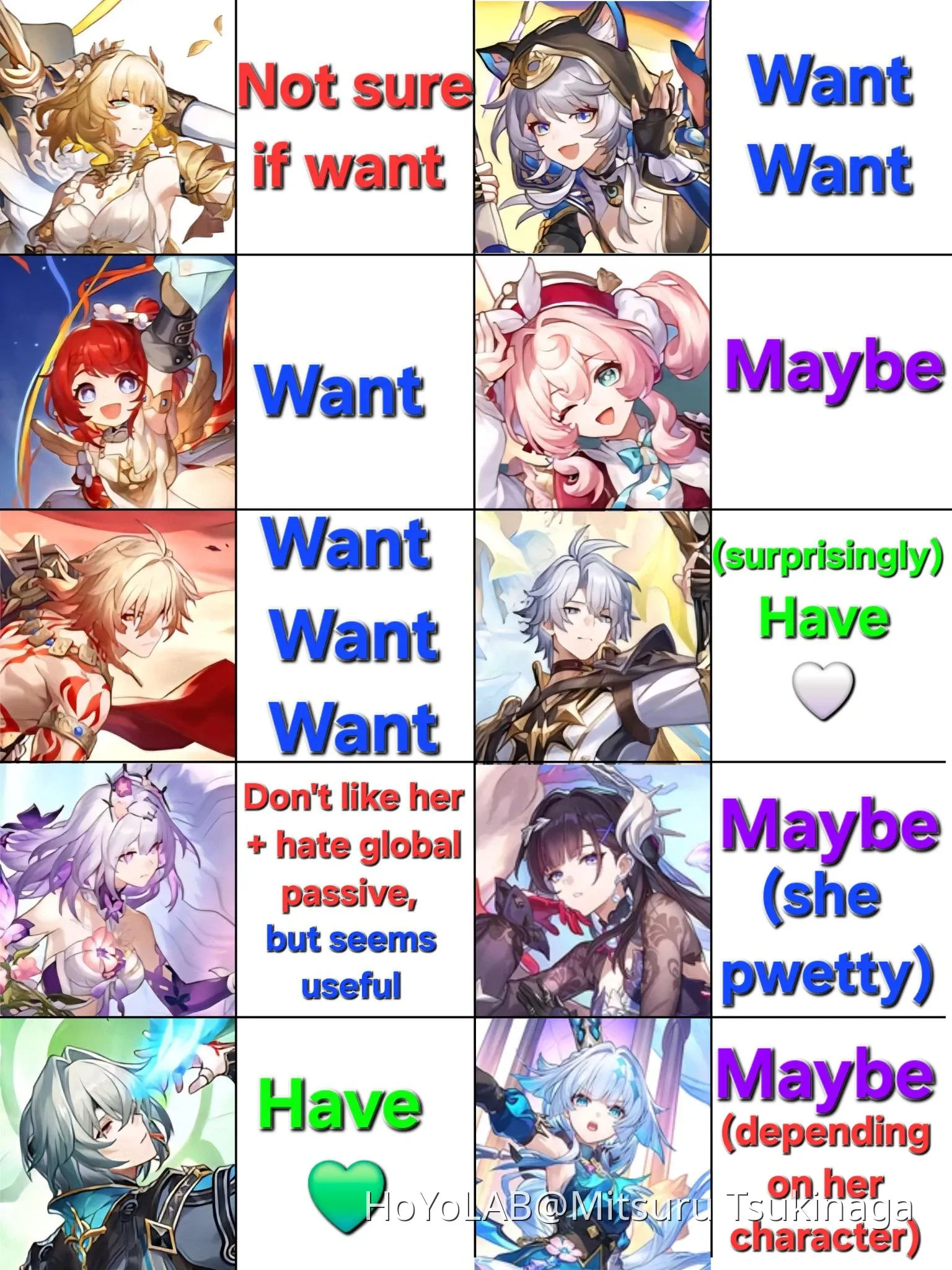 PRE 3.6, aka: Chrysos Heirs Honkai: Star Rail | HoYoLAB