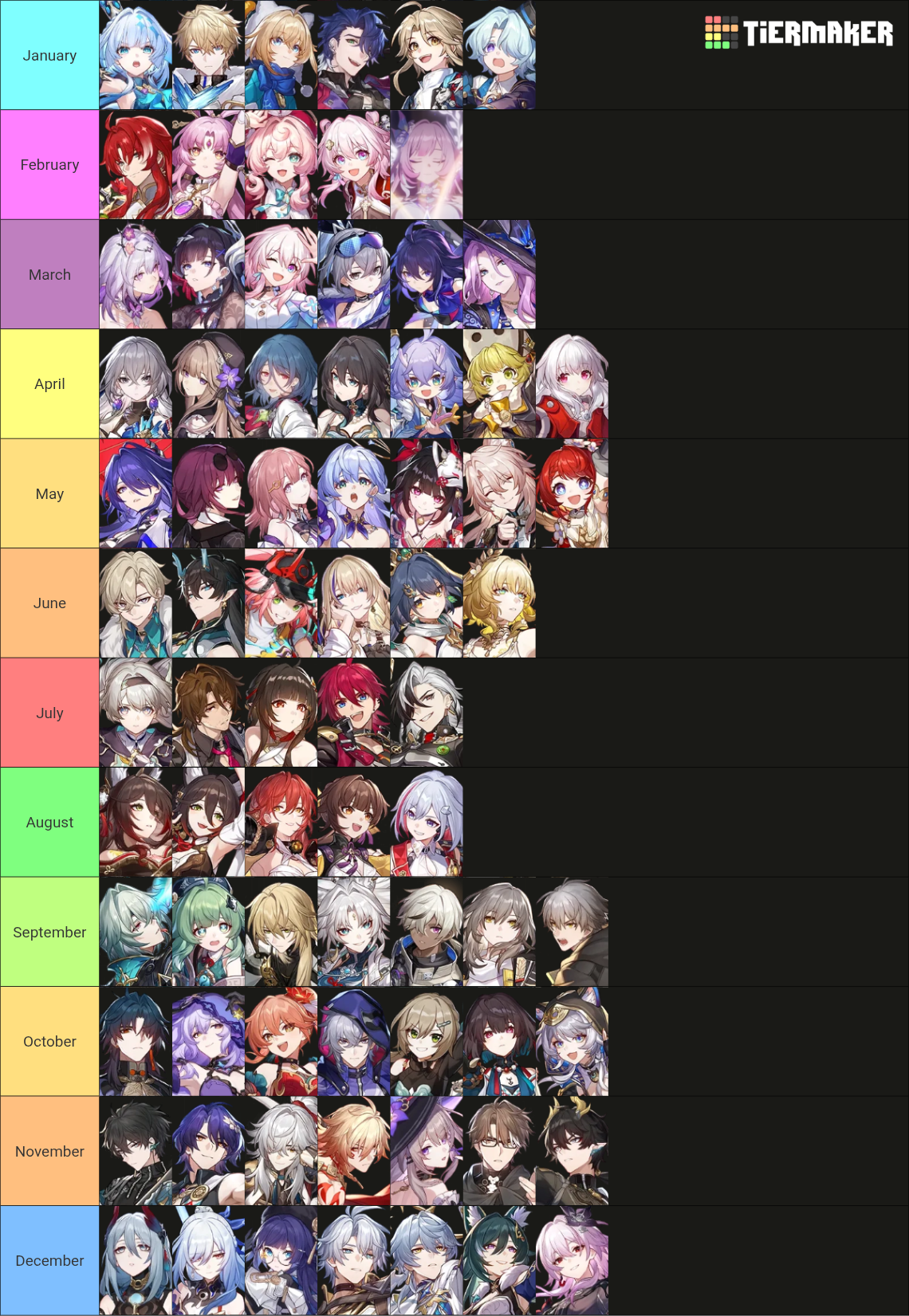 HSR characters and the months I associate them with Honkai: Star Rail ...