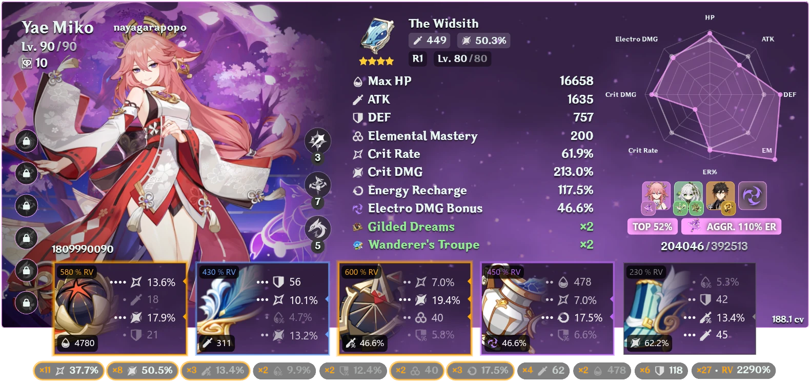 yae miko build :3 Genshin Impact | HoYoLAB