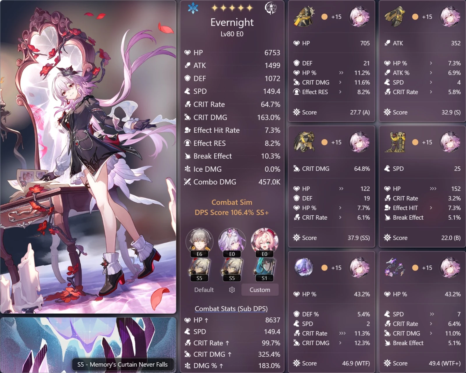 Evernight build (read description pls) Honkai: Star Rail | HoYoLAB